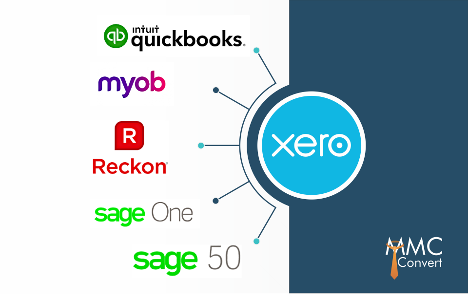 MMC Convert Pricing, Alternatives & More 2022 - Capterra