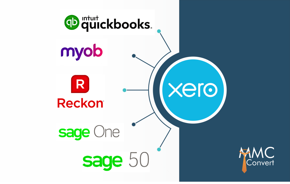 MMC Convert Pricing, Alternatives & More 2022 - Capterra