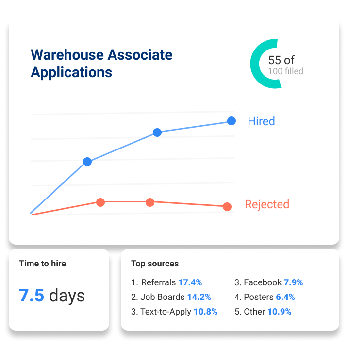 Emi: precios, funciones y opiniones | GetApp México 2025
