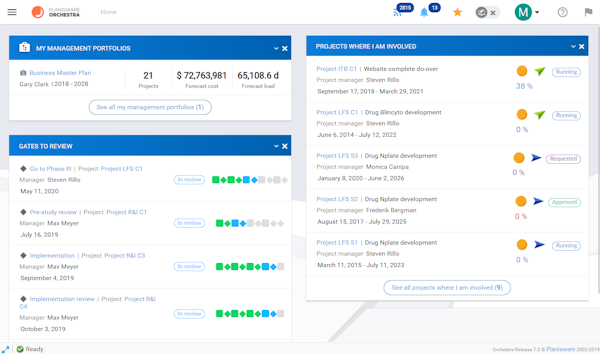 Planisware Orchestra Reviews, Demo & Pricing - 2022
