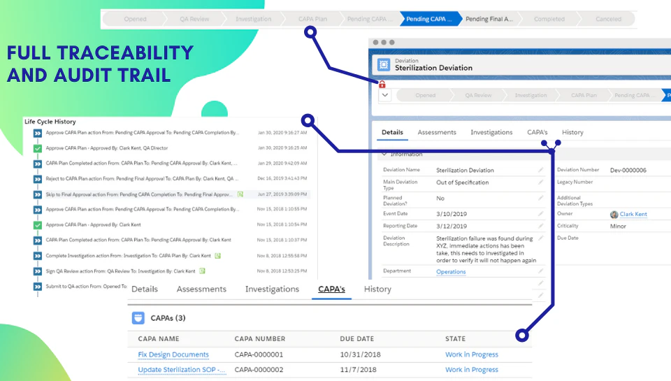 Dot Compliance Pricing, Alternatives & More 2021 - Capterra