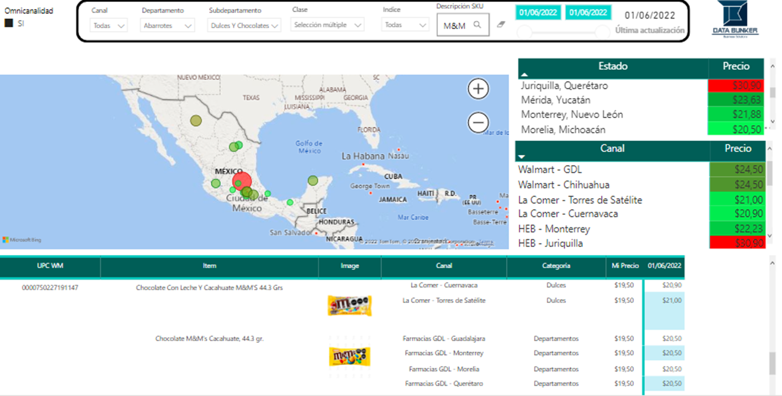 Data Bunker Software - 2025 Reviews, Pricing & Demo