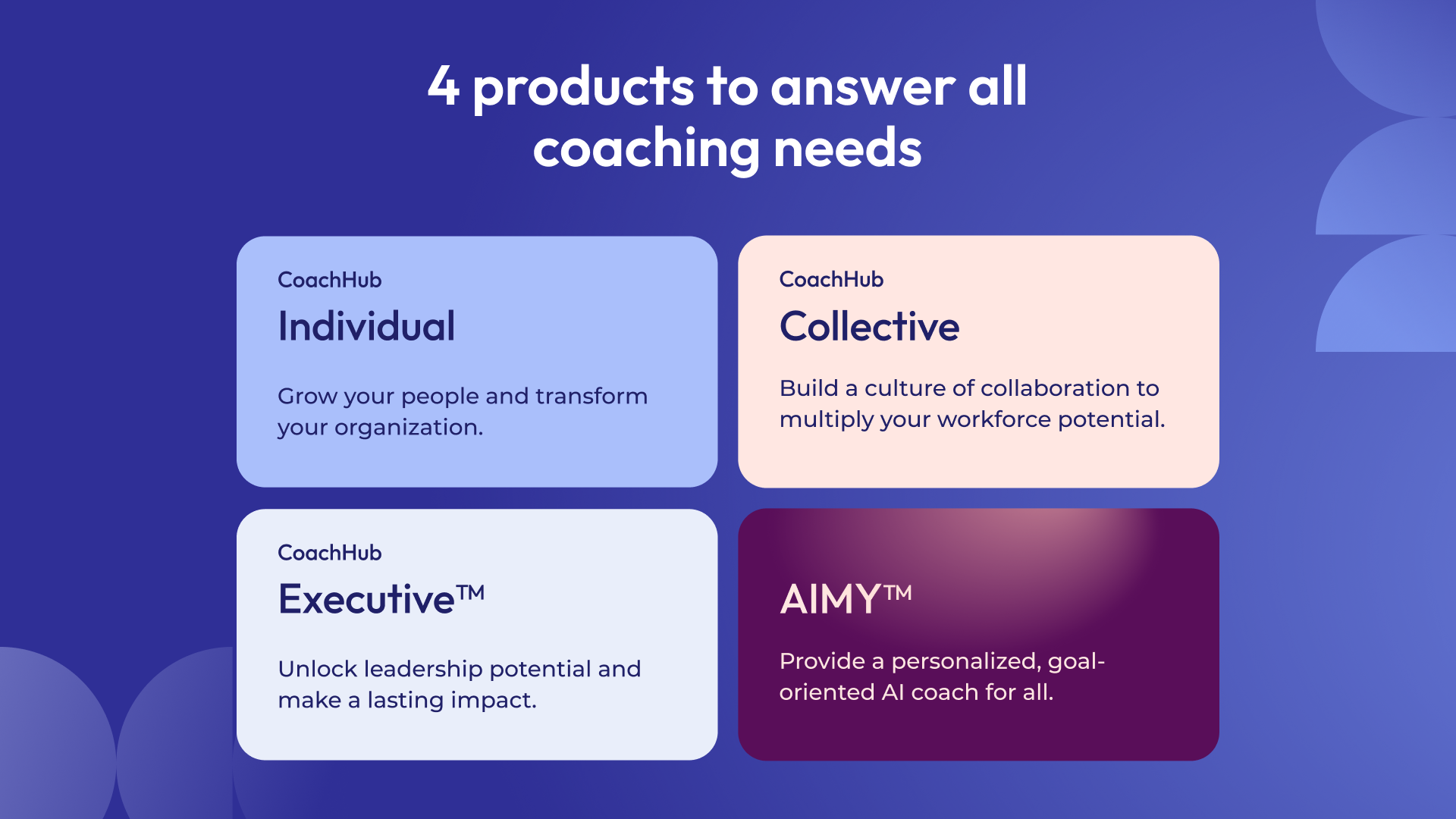 CoachHub Pricing, Alternatives & More 2025 | Capterra