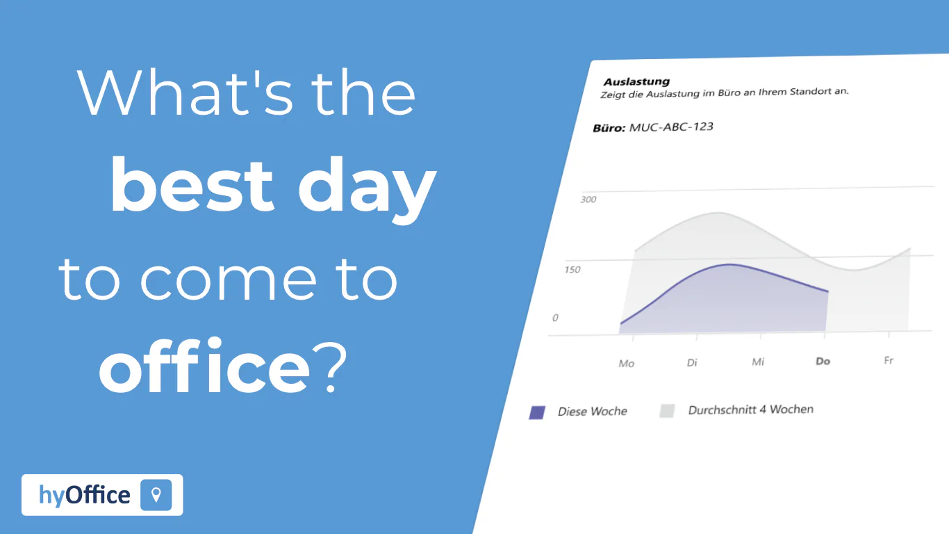hyOffice App Cost & Reviews - Capterra Australia 2026