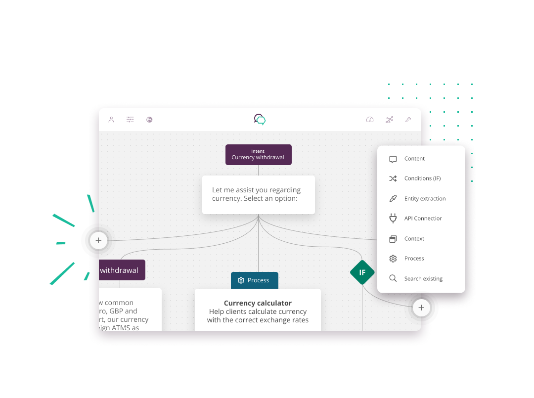 Boost.AI Pricing, Alternatives & More 2024 | Capterra