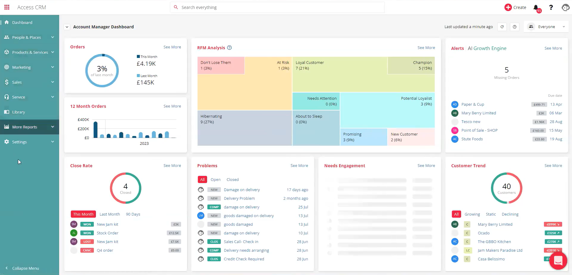 Access CRM Pricing, Cost & Reviews - Capterra UK 2025