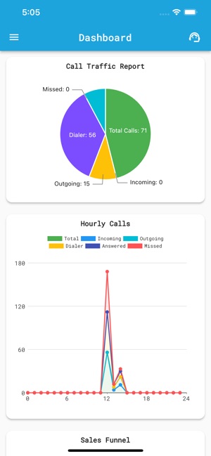 Teleforce Pricing, Alternatives & More 2025 | Capterra