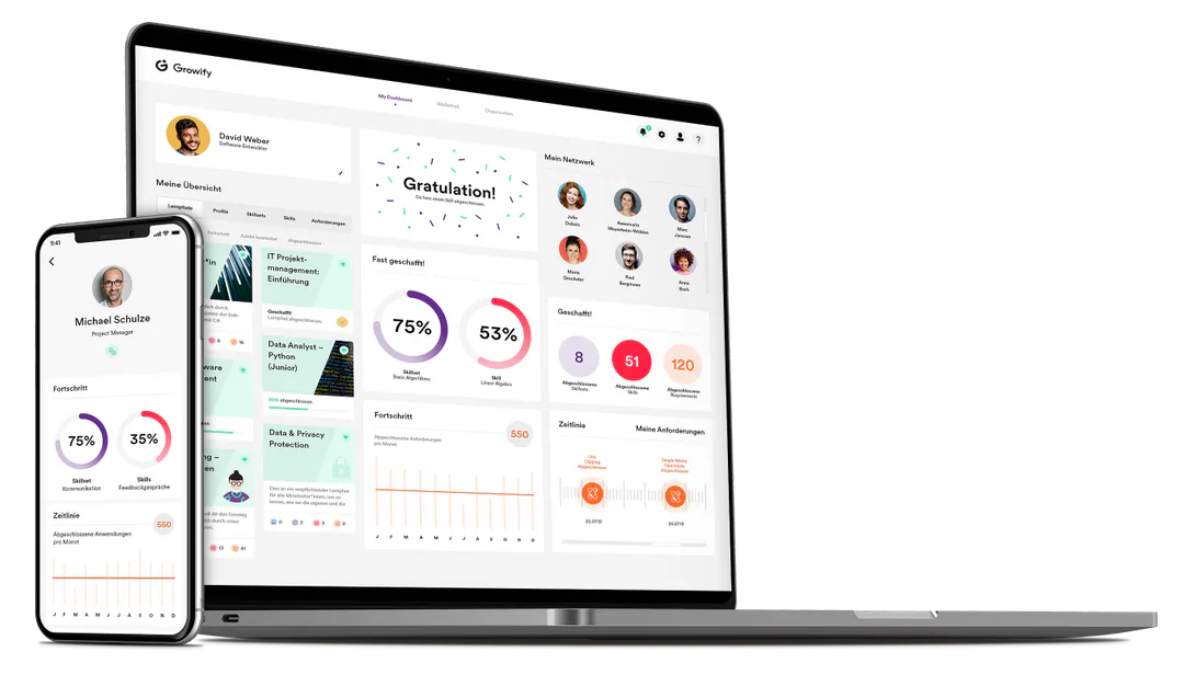 Growify Reviews, Prices & Ratings | GetApp Canada 2024