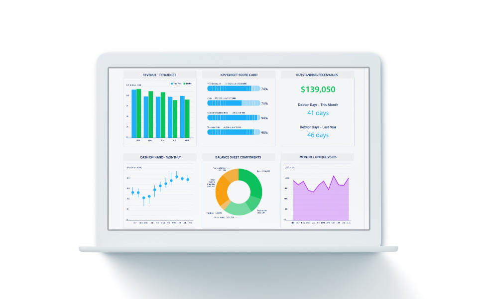 Spotlight Reporting Cost & Reviews - Capterra Australia 2025