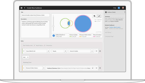 Adobe Audience Manager | Reviews, Pricing & Demos - SoftwareAdvice AU
