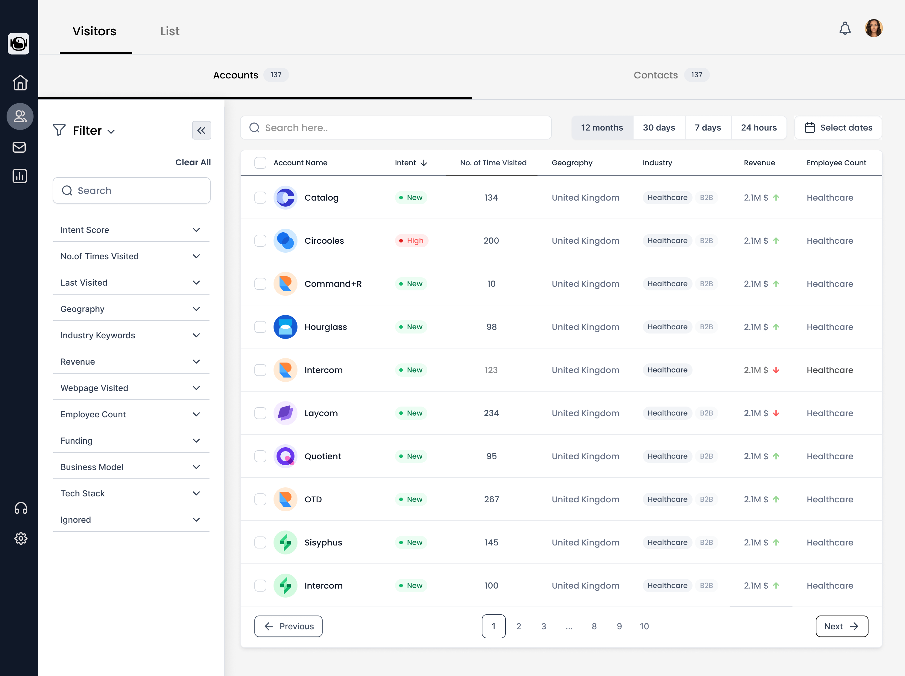 Revmonk | Reviews, Pricing & Demos - SoftwareAdvice NZ