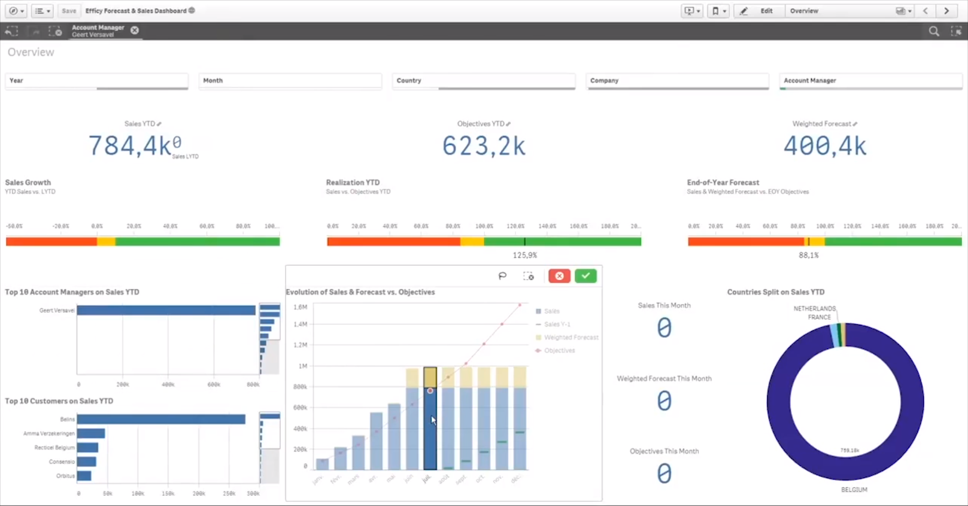 Efficy CRM: precios, funciones y opiniones | GetApp Chile 2021