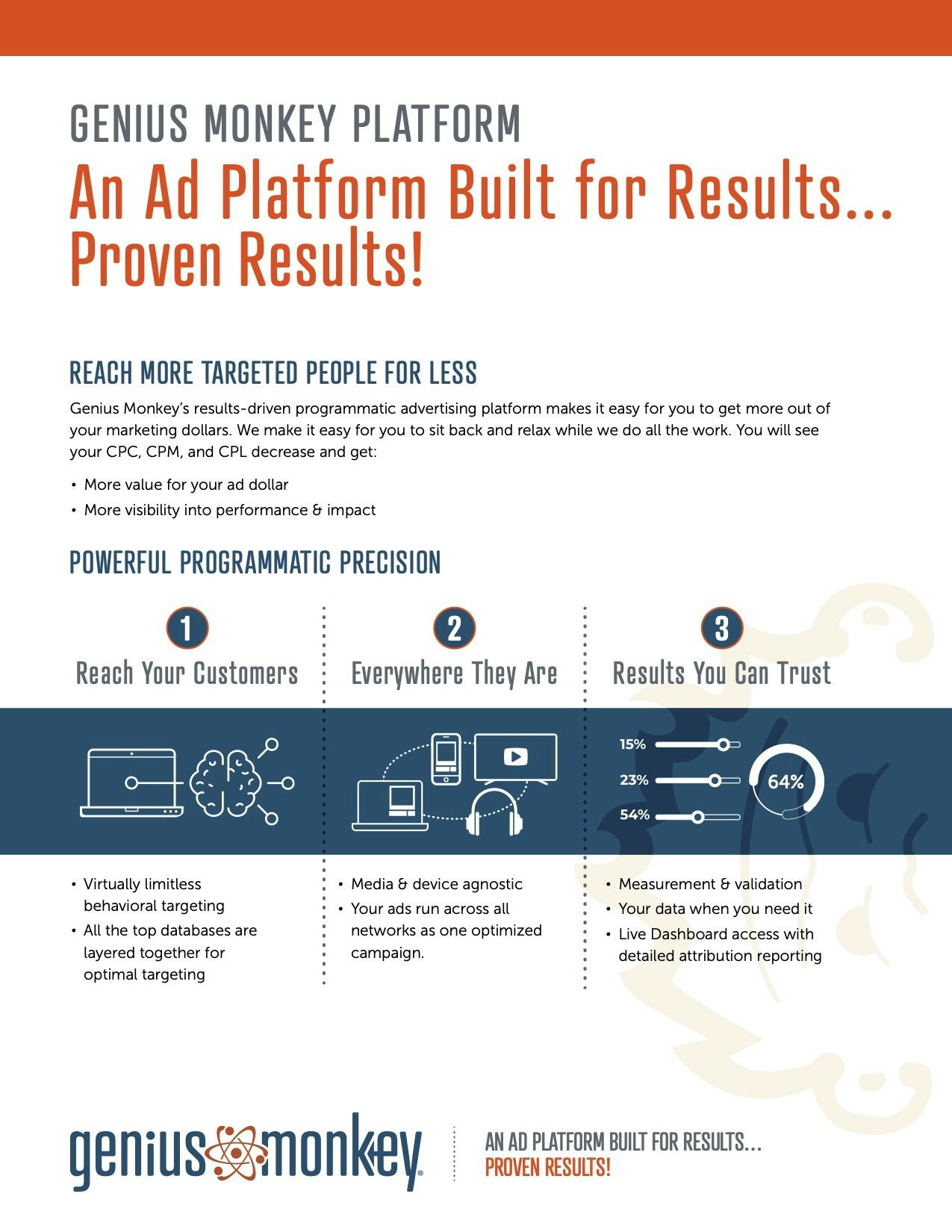 Genius Monkey Software - 2023 Reviews, Pricing & Demo