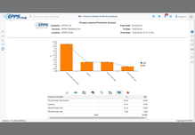 EPPS Pricing, Alternatives & More 2025 | Capterra