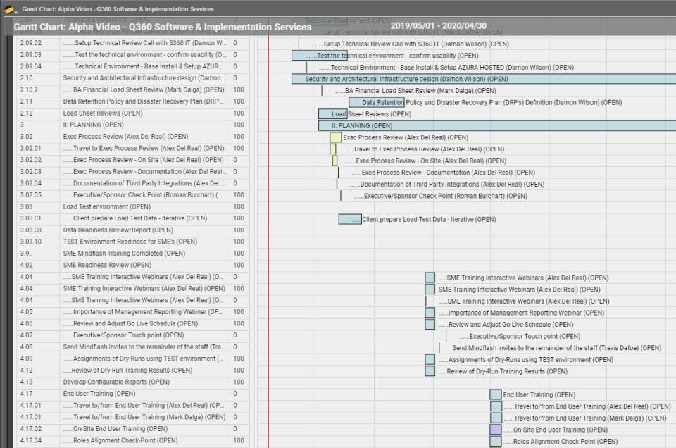 Q360 Pricing, Alternatives & More 2023 | Capterra