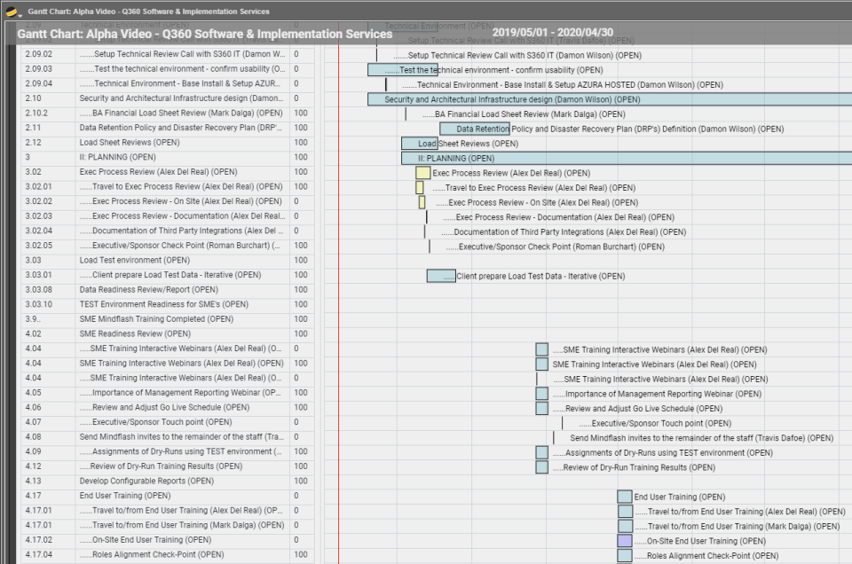 Q360 Pricing, Cost & Reviews - Capterra UK 2025
