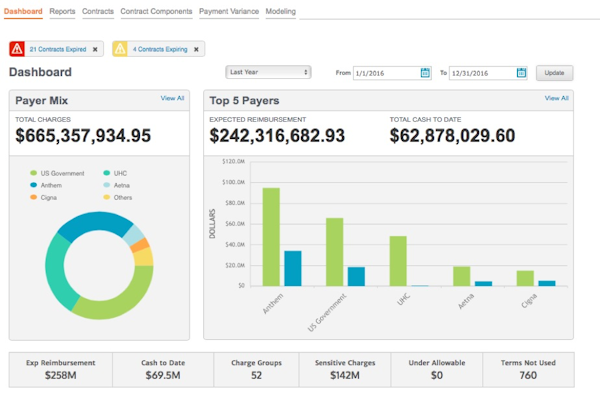 Waystar Reviews, Demo & Pricing - 2022