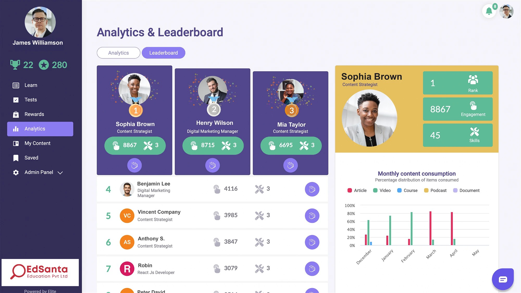 Elite Software - 2025 Reviews, Pricing & Demo