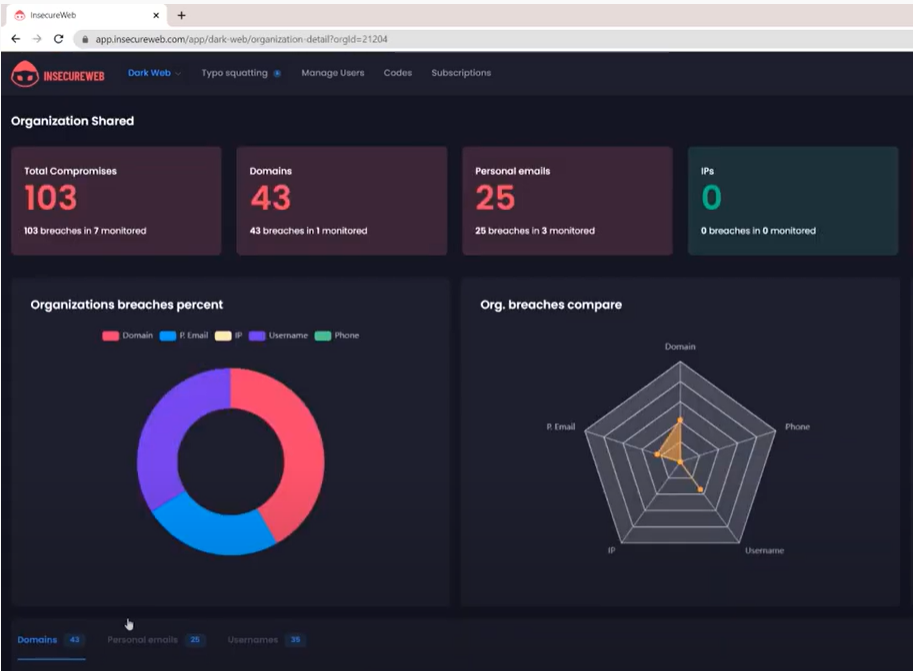 Insecure Web Cost & Reviews - Capterra Australia 2023