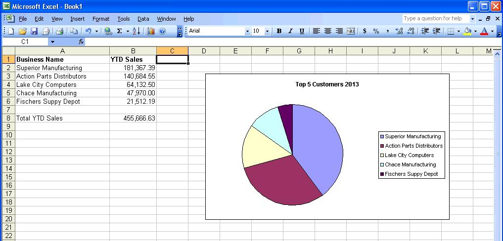 Fitrix ERP Software - 2024 Reviews, Pricing & Demo
