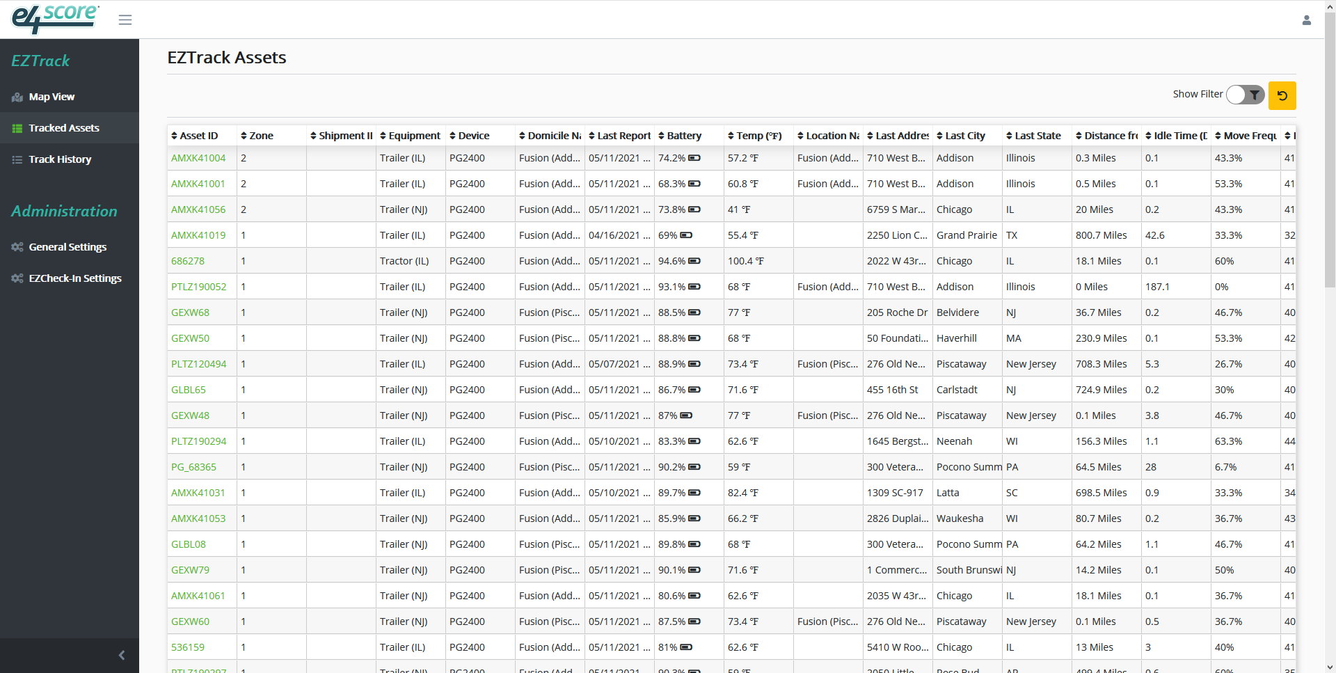 EZTrack Pricing, Alternatives & More 2025 | Capterra