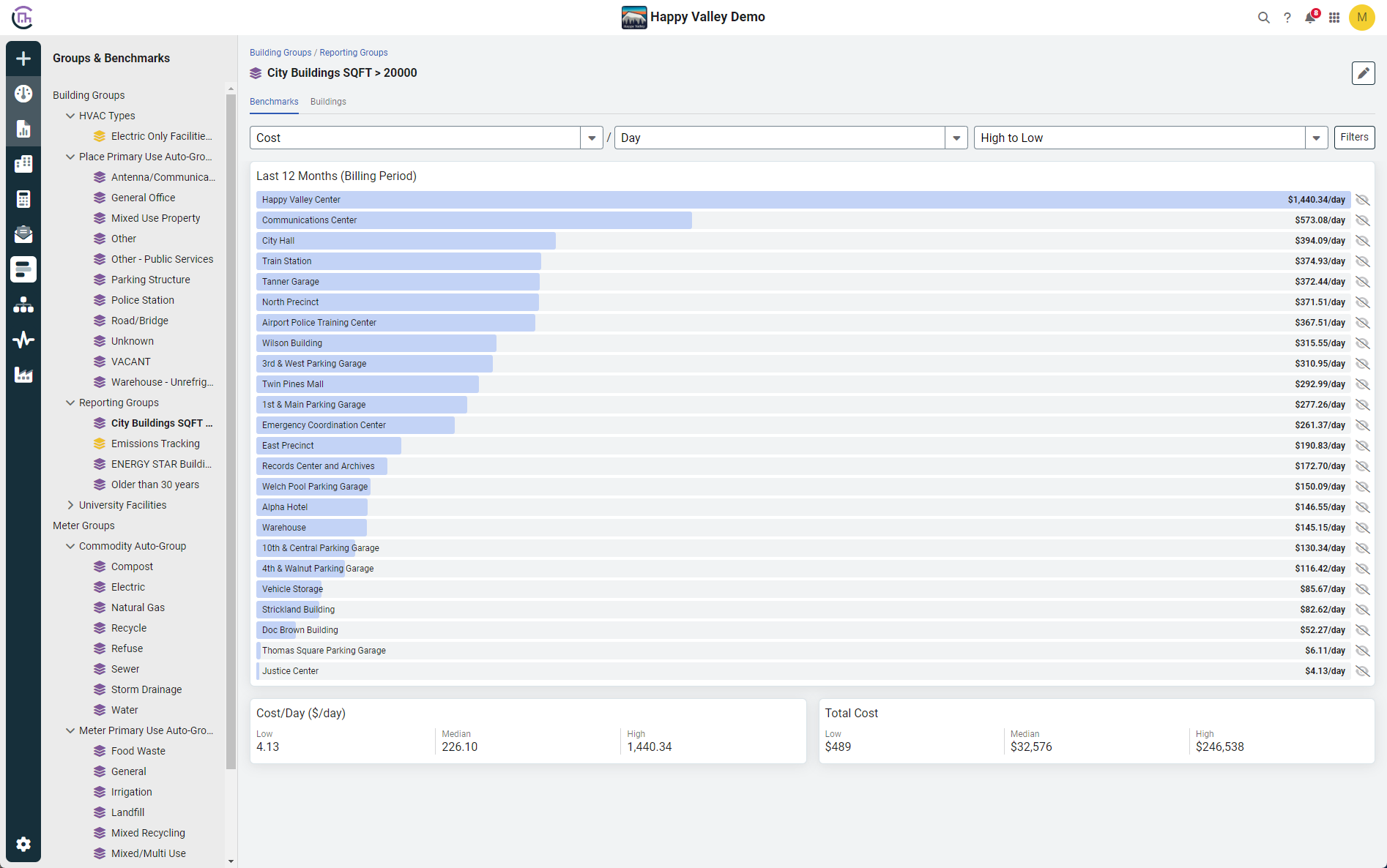 EnergyCAP Software - 2025 Reviews, Pricing & Demo