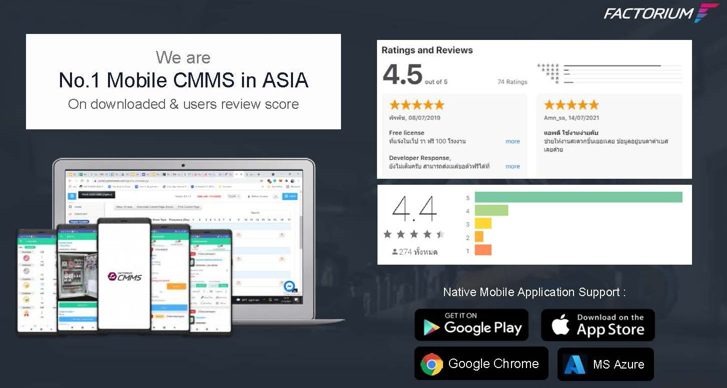 Factorium CMMS Cost & Reviews - Capterra Australia 2025