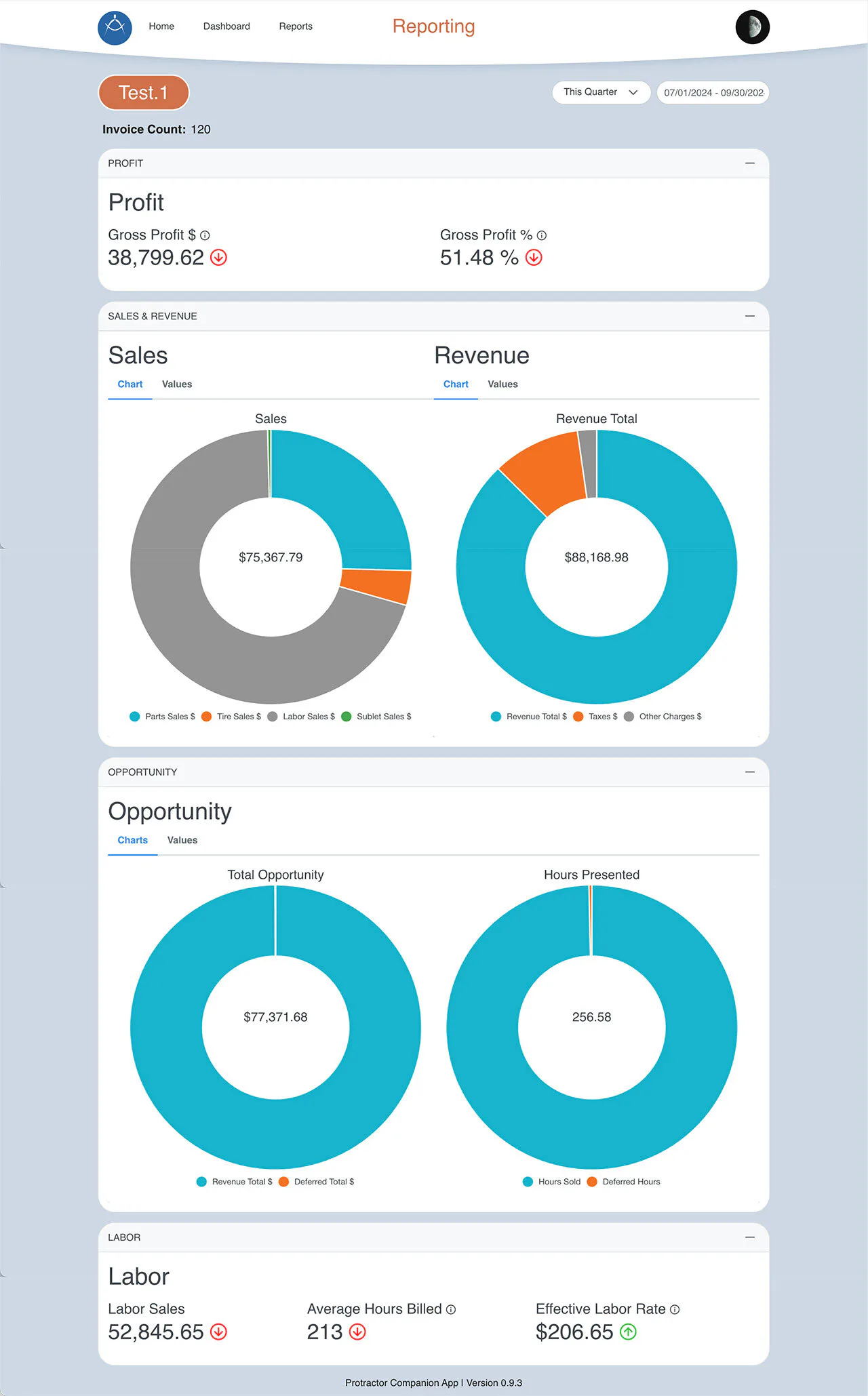 Protractor Pricing, Reviews & Features - Capterra Canada 2026