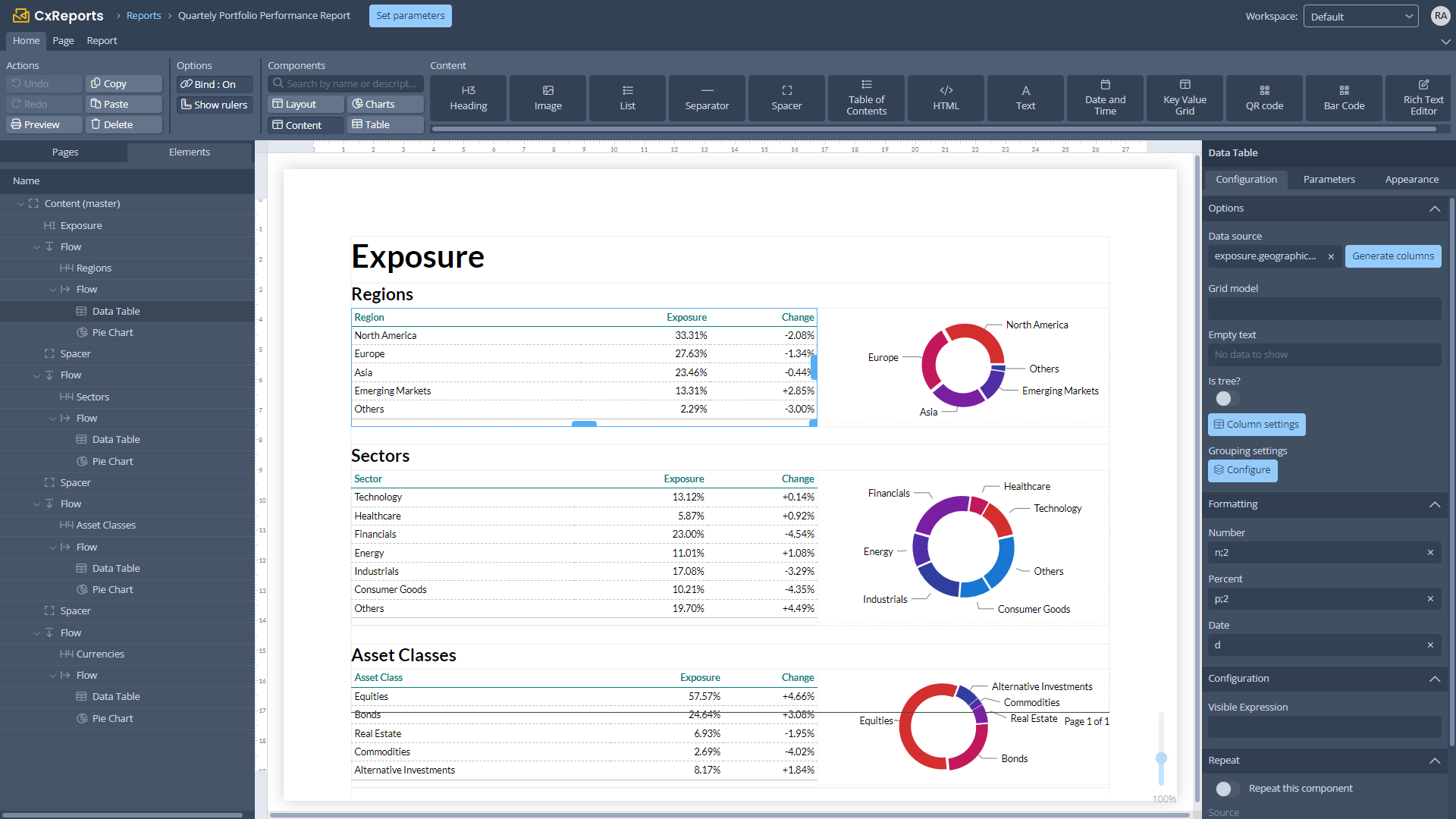 CxReports Software - 2024 Reviews, Pricing & Demo