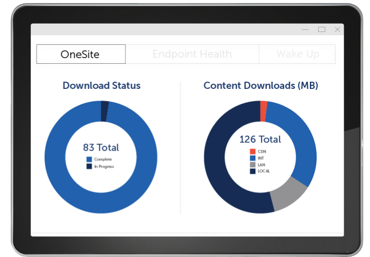 OneSite Anywhere Pricing, Cost & Reviews - Capterra UK 2025