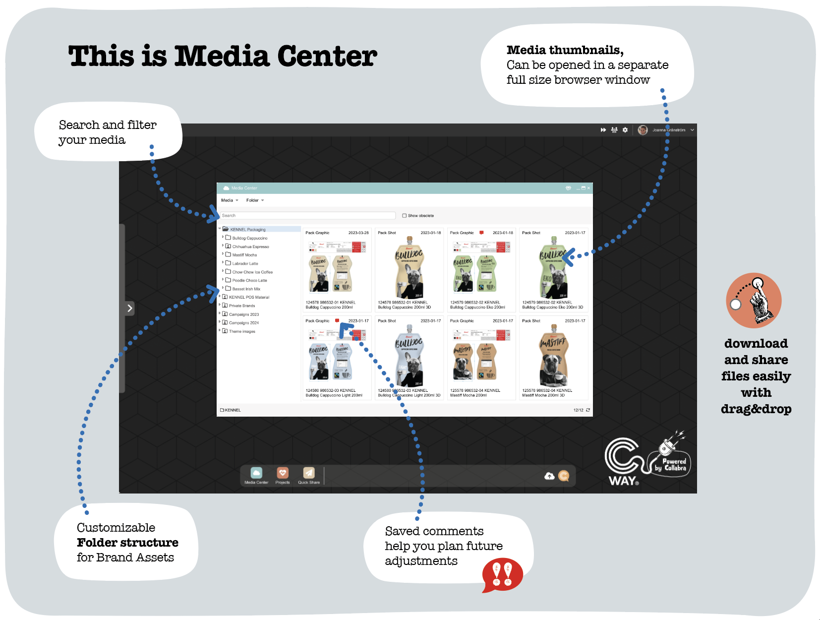 Cway Software Reviews, Demo & Pricing - 2024