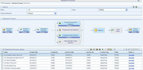 Oracle Financial Services Analytics Cost & Reviews - Capterra Australia ...