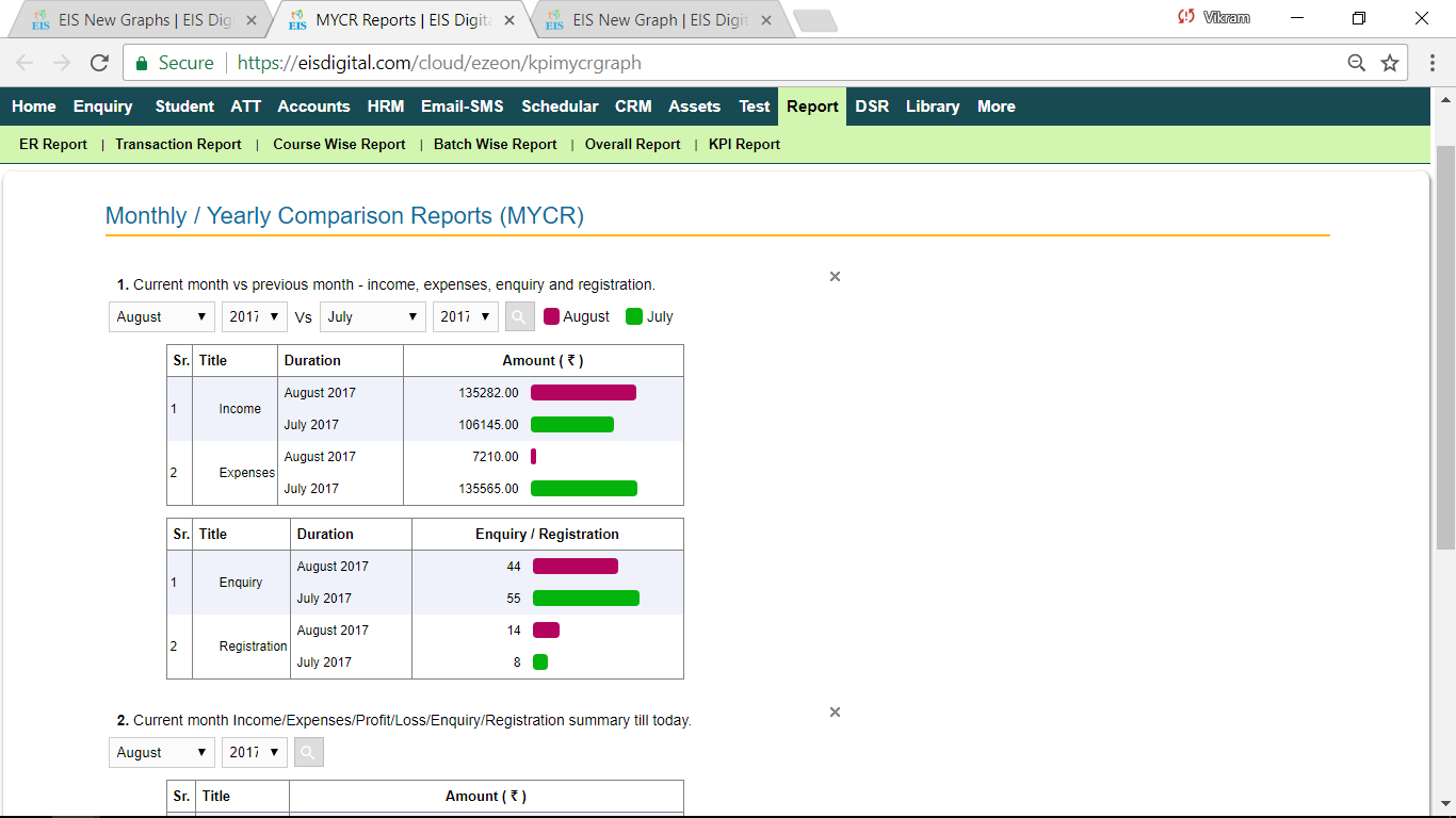 EIS (Easy Institute Software) Software - 2024 Reviews, Pricing & Demo