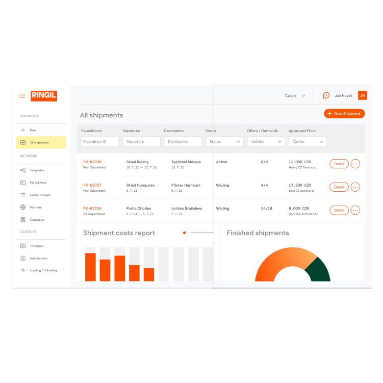 Ringil Pricing, Alternatives & More 2025 | Capterra
