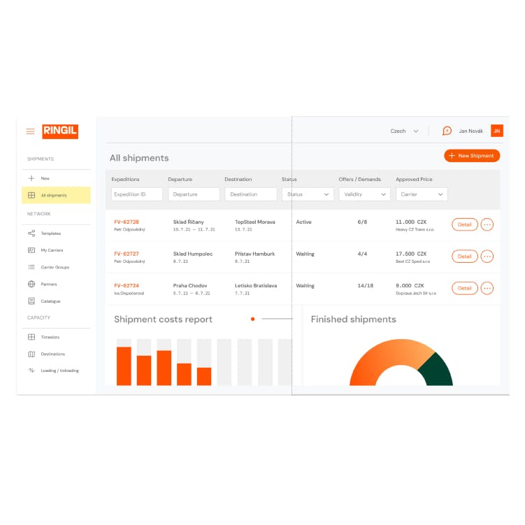 Ringil Pricing, Alternatives & More 2023 | Capterra
