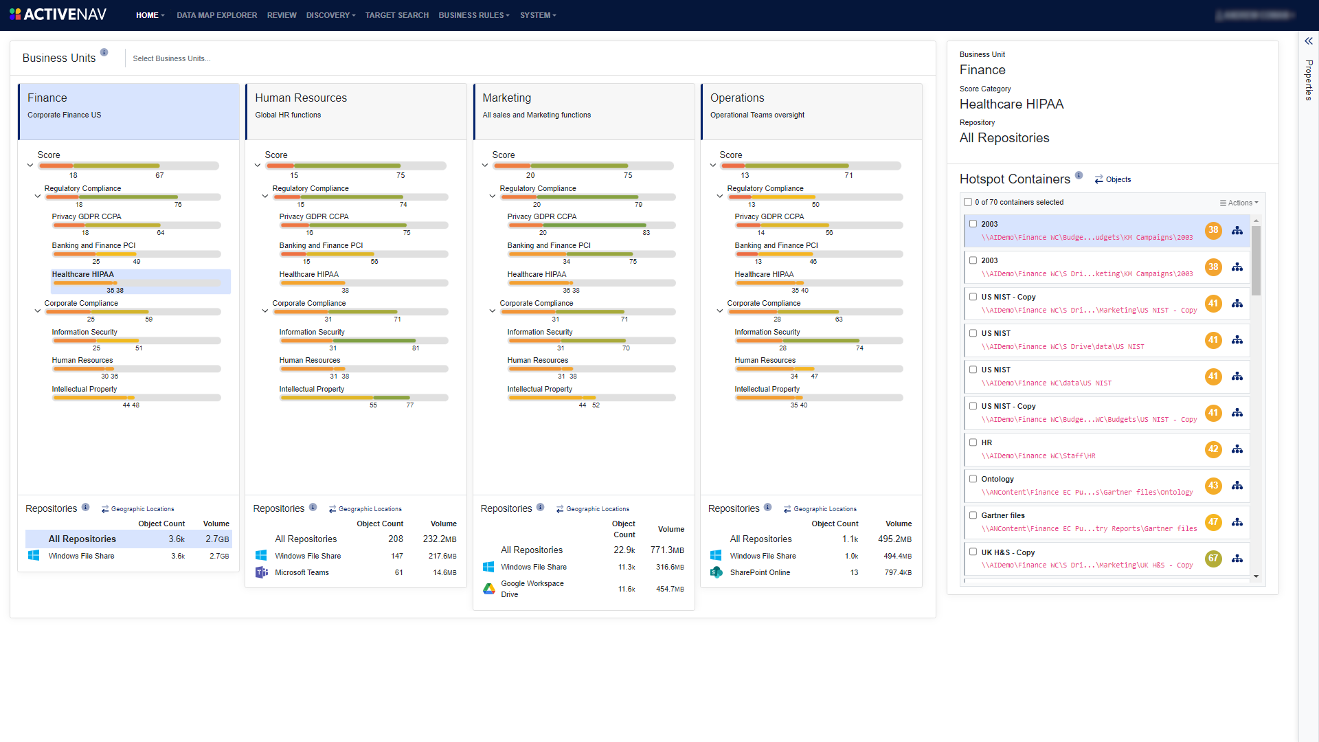ActiveNav Pricing, Alternatives & More 2025 | Capterra