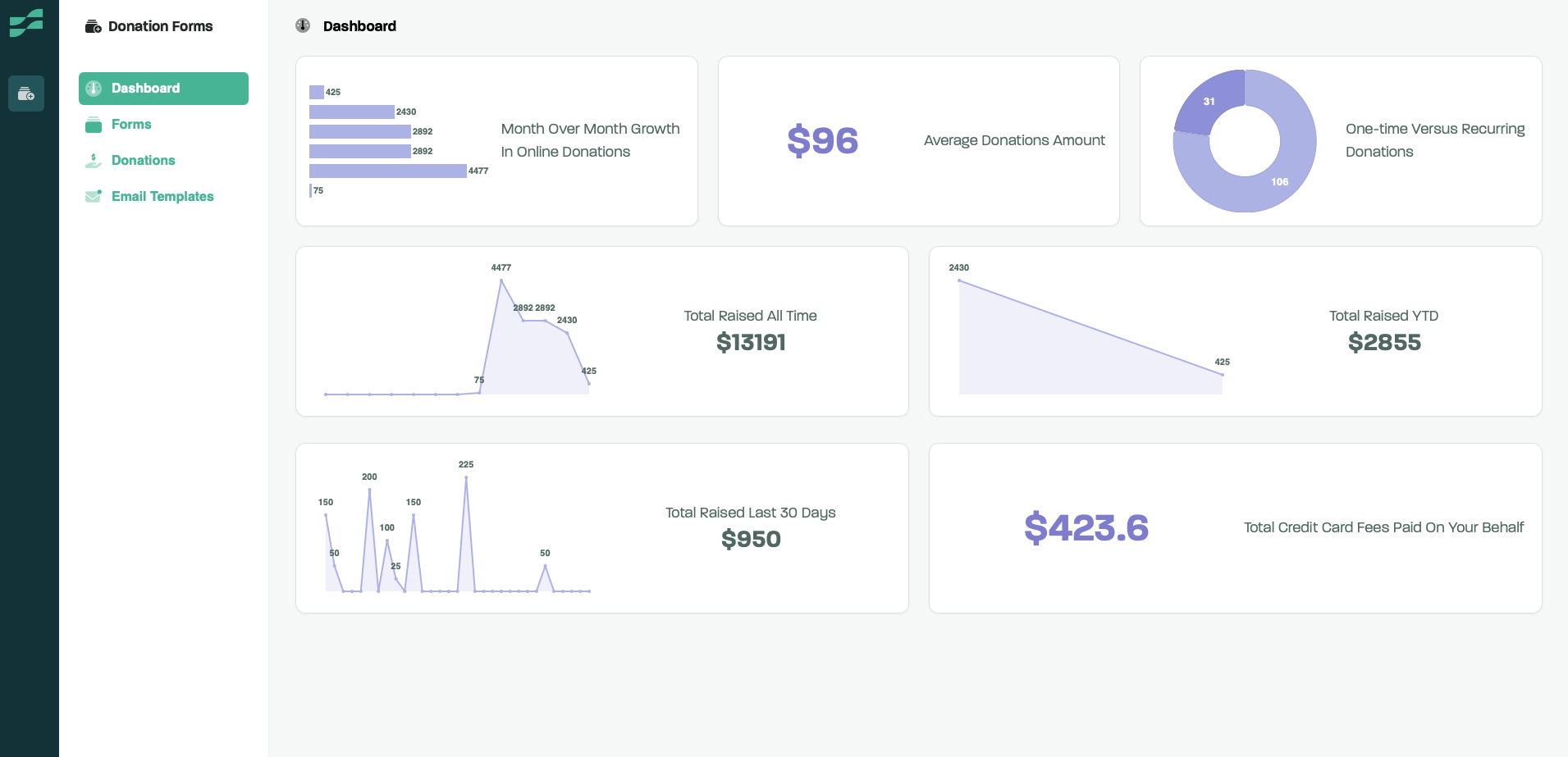 Glass Register Pricing, Alternatives & More 2025 | Capterra