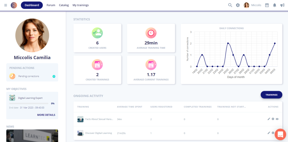 Rise Up Reviews, Prices & Ratings | GetApp UK 2025