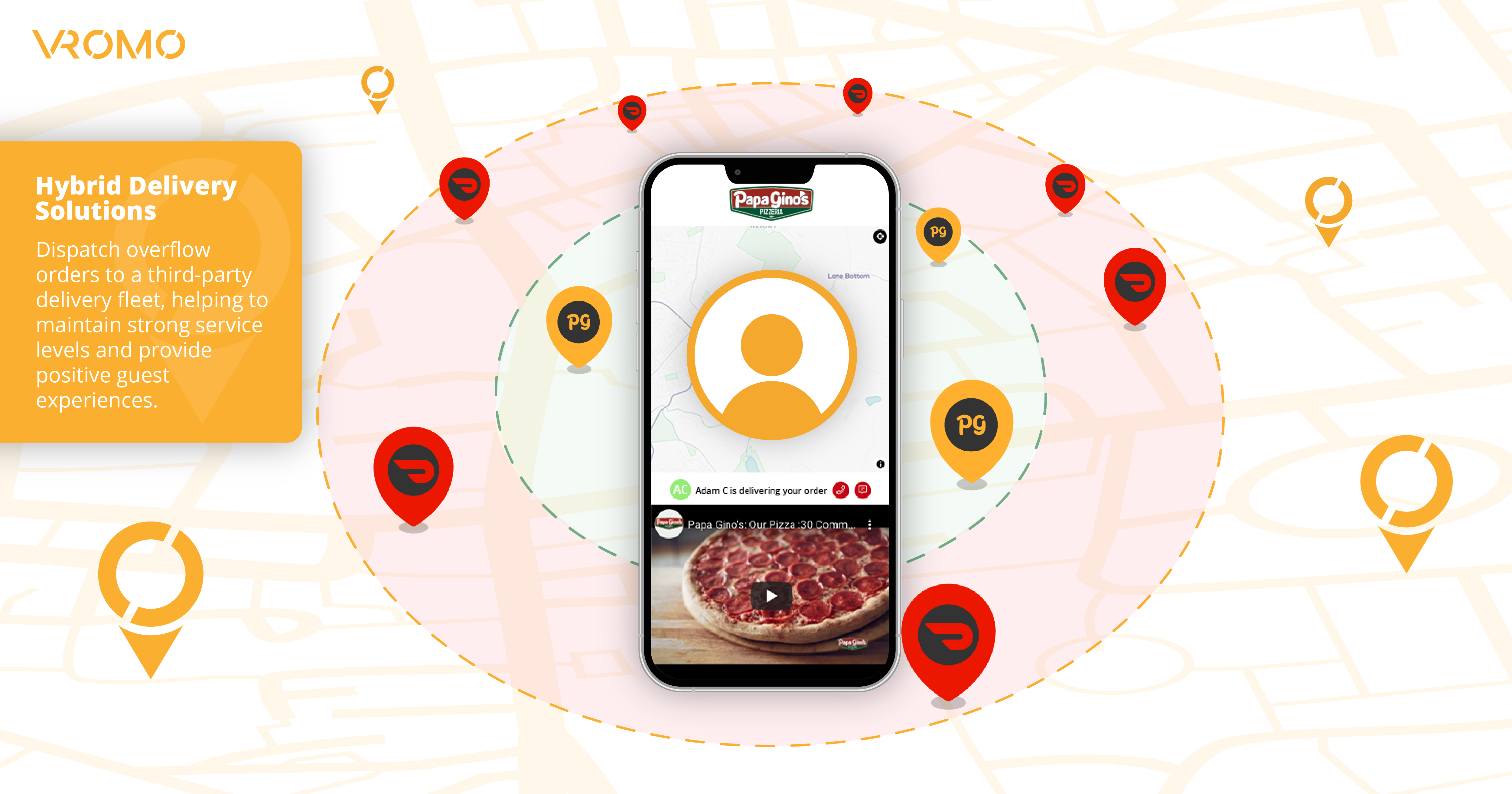 Vromo Pricing, Alternatives & More 2025 | Capterra