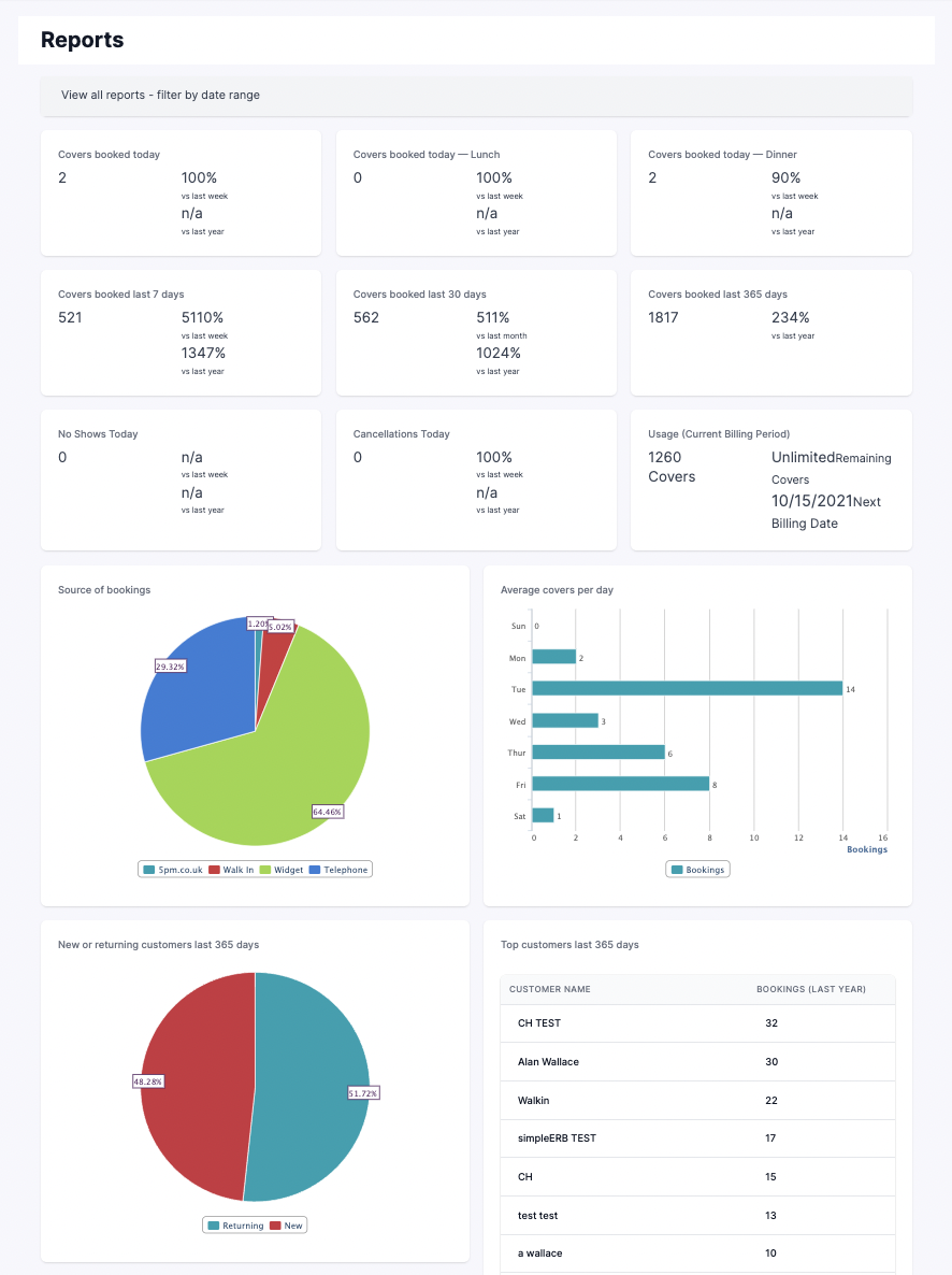 simpleERB Reviews, Cost & Features | GetApp Australia 2025