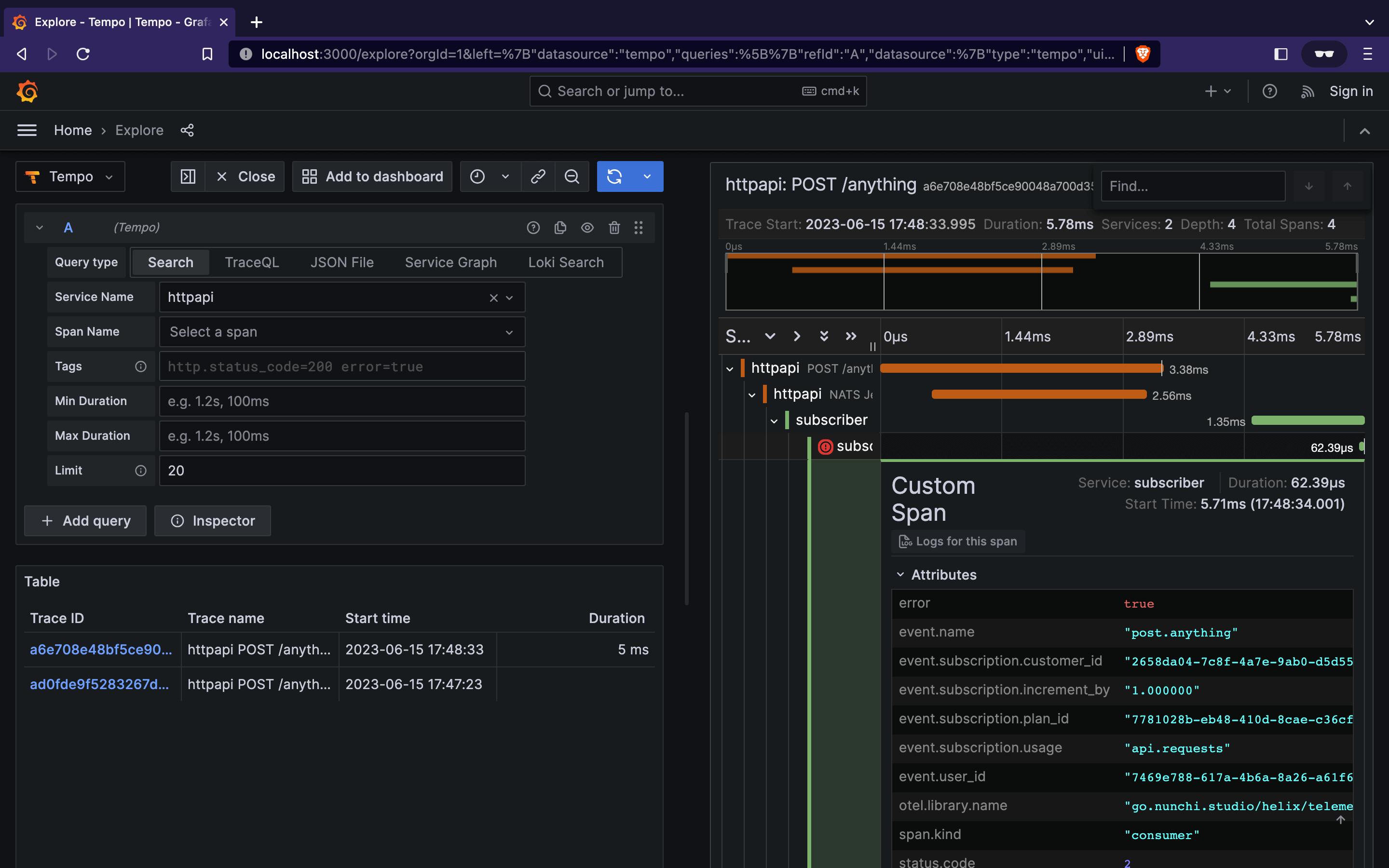 helix Pricing, Alternatives & More 2024 | Capterra