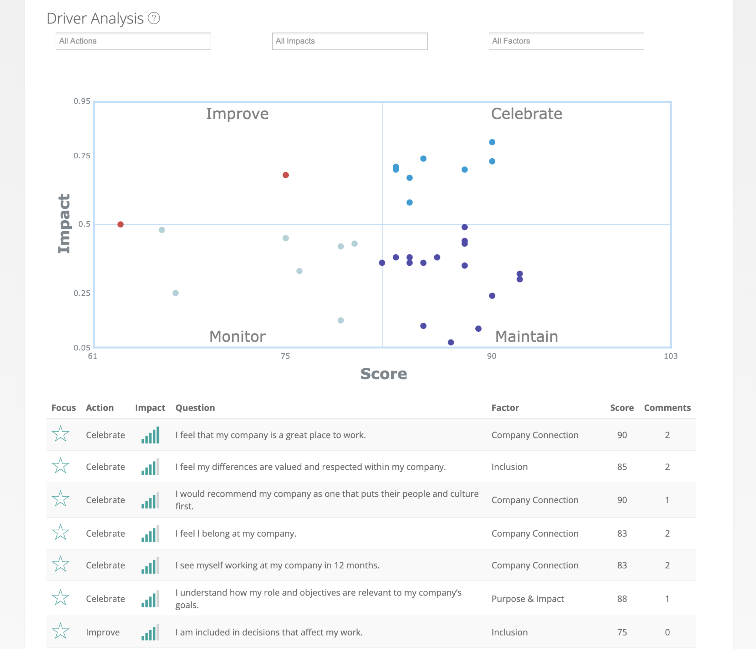 Fortay Software - 2025 Reviews, Pricing & Demo