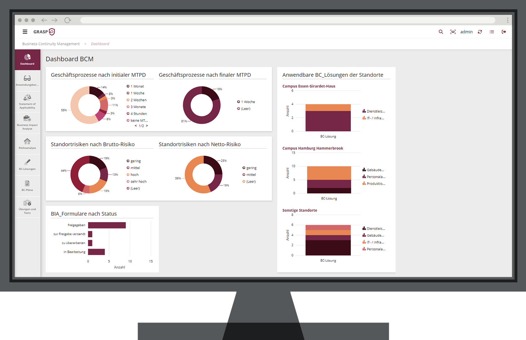 GRASP German GRC Software - 2025 Reviews, Pricing & Demo