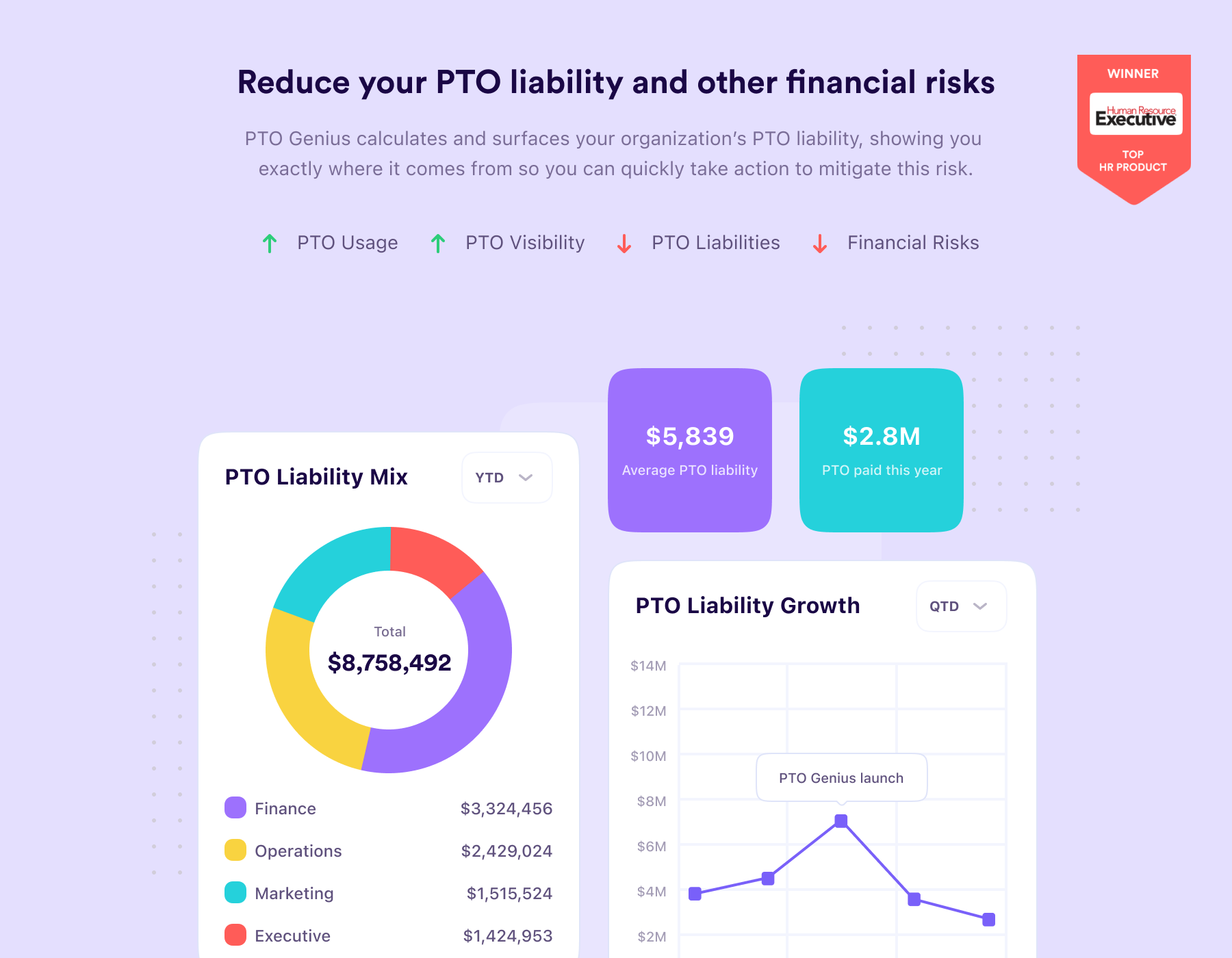 PTO Genius Software - 2023 Reviews, Pricing & Demo