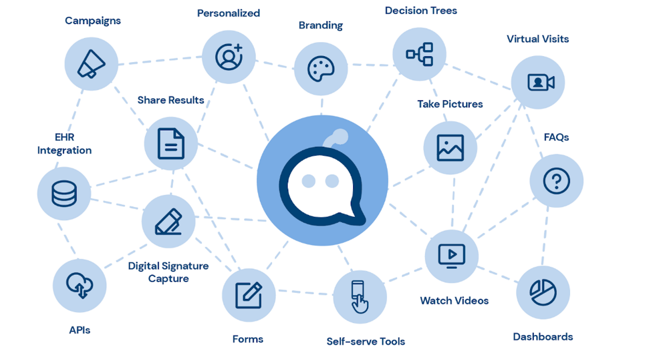 Quincy Pricing, Alternatives & More 2025 | Capterra