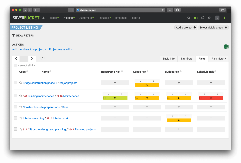 Silverbucket reviews, prijzen en scores | GetApp Nederland 2022