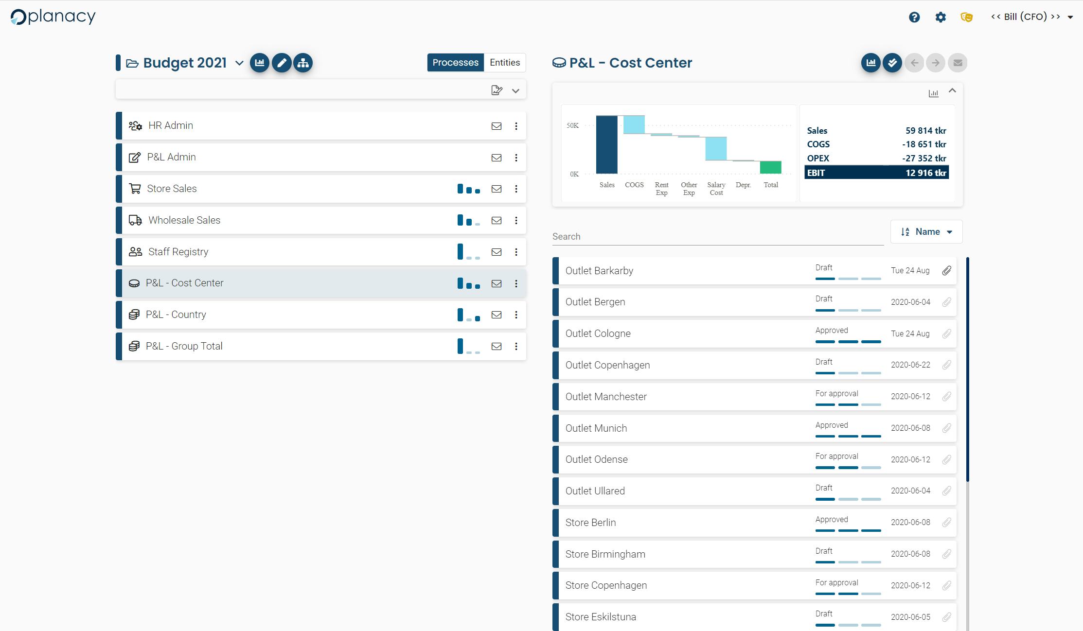 Planacy Reviews, Cost & Features | GetApp Australia 2025