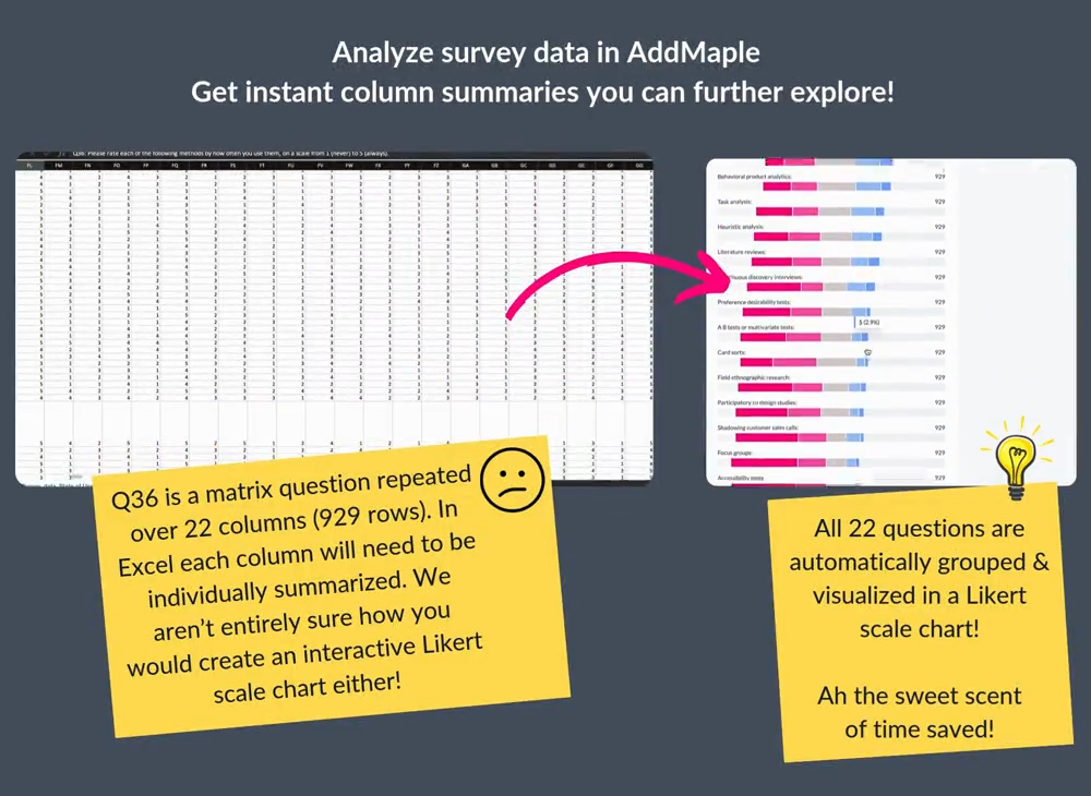 AddMaple Pricing, Alternatives & More 2025 | Capterra
