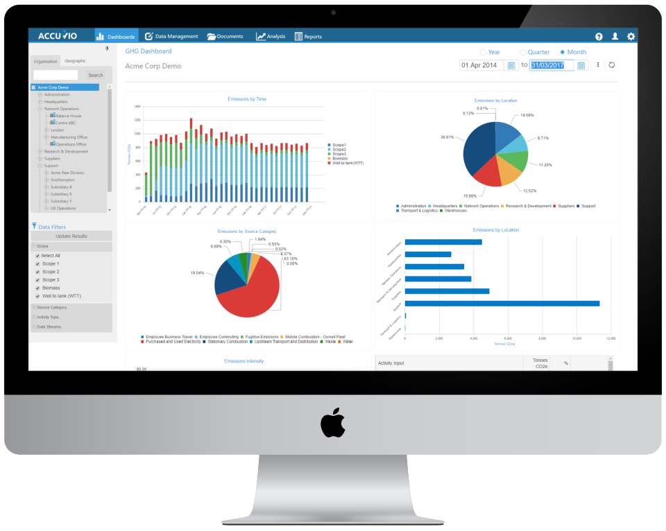 Accuvio Sustainability Cost & Reviews - Capterra Australia 2022