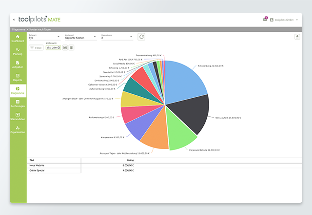 toolpilots MATE Software - 2025 Reviews, Pricing & Demo